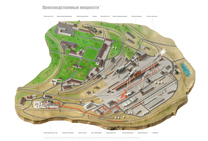PrJSC “Yenakiieve Coke and Chemicals Plant” (illustration, icons) by ...