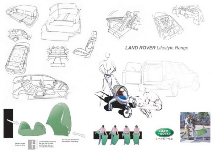 An upload by Lucas Burrows on Coroflot: to the project Portfolio