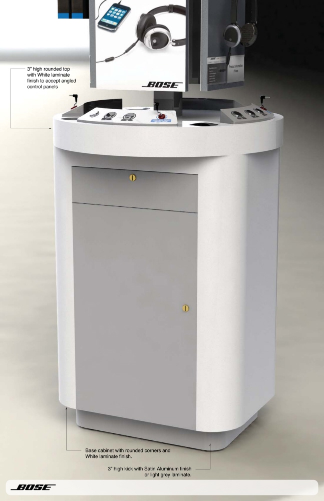 Store Environments-Fixtures and Brand Merchandising by Hugo A. Plazas ...