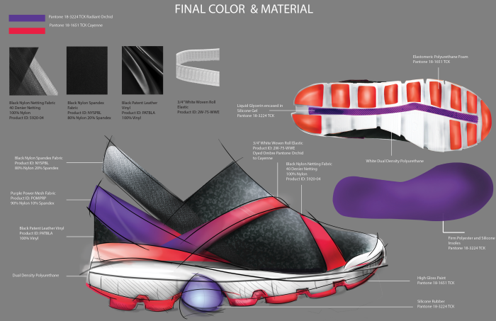 Fit-4-2 Maternity Active-wear by Morgan Matt at Coroflot.com