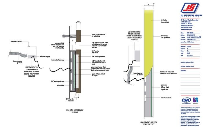 An upload by Larry Koyle on Coroflot: to the project MixtGreens ...