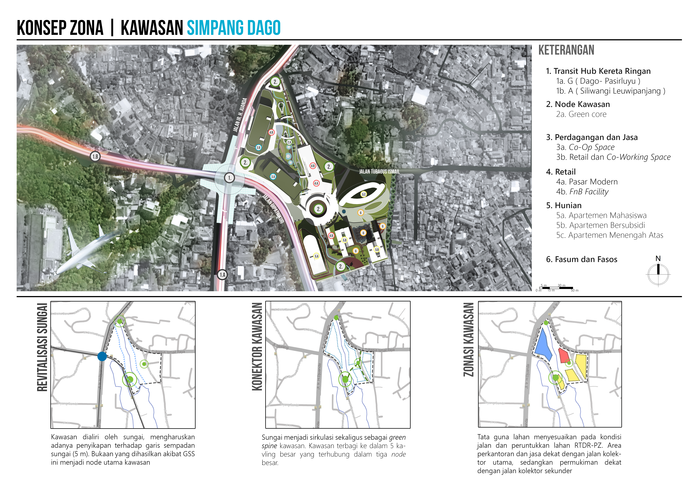 Simpang Dago Masterplan by Yohanes Christo at Coroflot.com