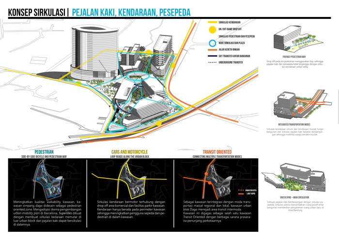 Simpang Dago Masterplan by Yohanes Christo at Coroflot.com