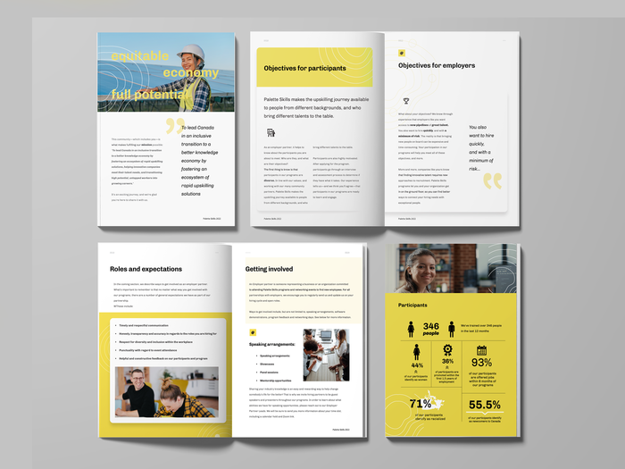 An upload by Tetiana Sakaly on Coroflot: to the project Employer ...