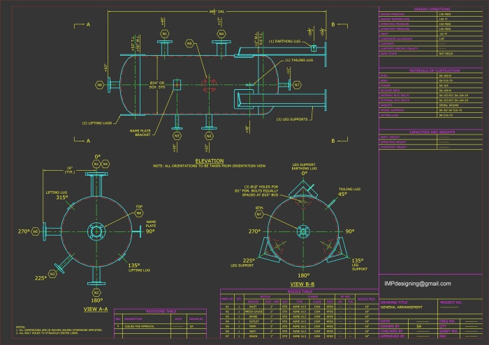 Mechanical static equipment by Sourabh Arora at Coroflot.com