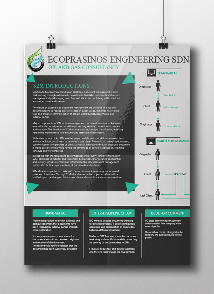 Poster Design for USM Engineering Event by MUHAMMAD HADZEEQ at Coroflot.com