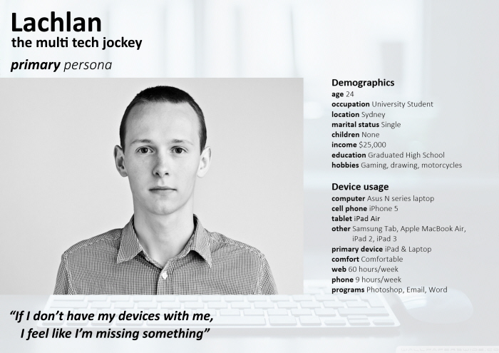 Luke Ranieri, Student in Kurmond, Australia