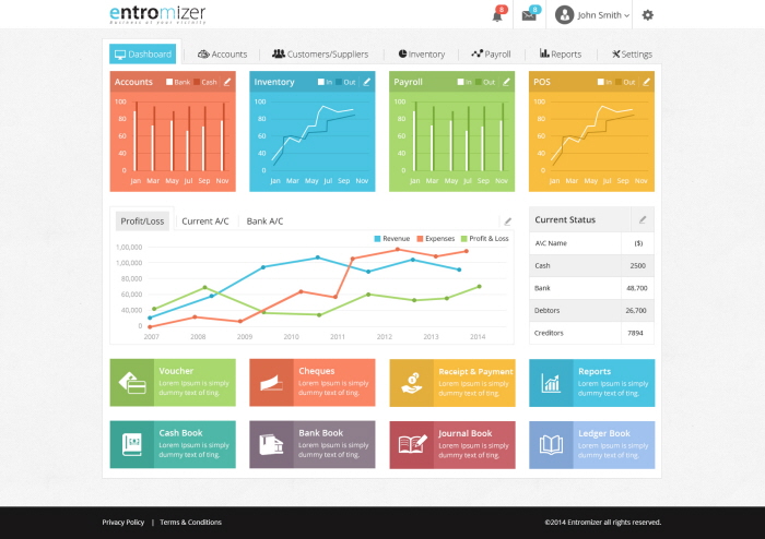 Web Application Page Design by Satyajit Designer at Coroflot.com