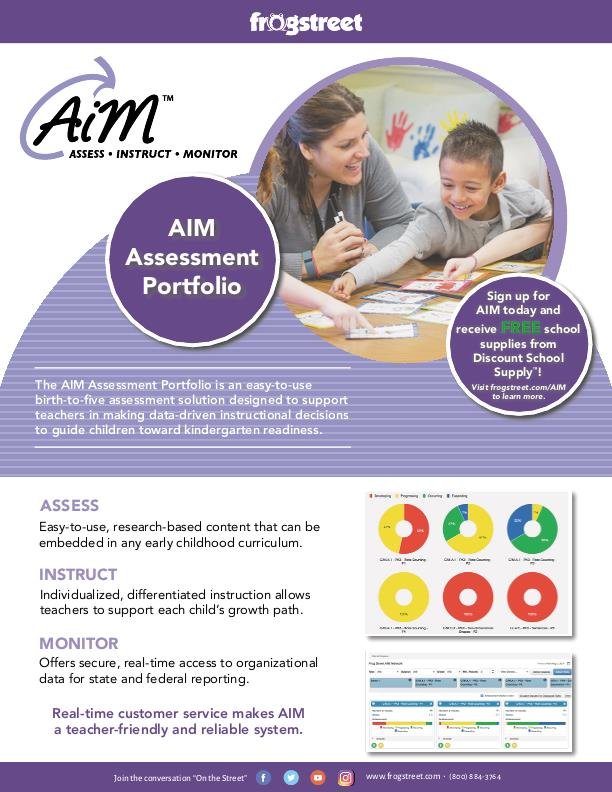 AIM Assessment by Isabel Andreas at Coroflot.com