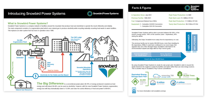 An upload by Kelli McEwan on Coroflot: to the project Snowbird Power Systems Assets