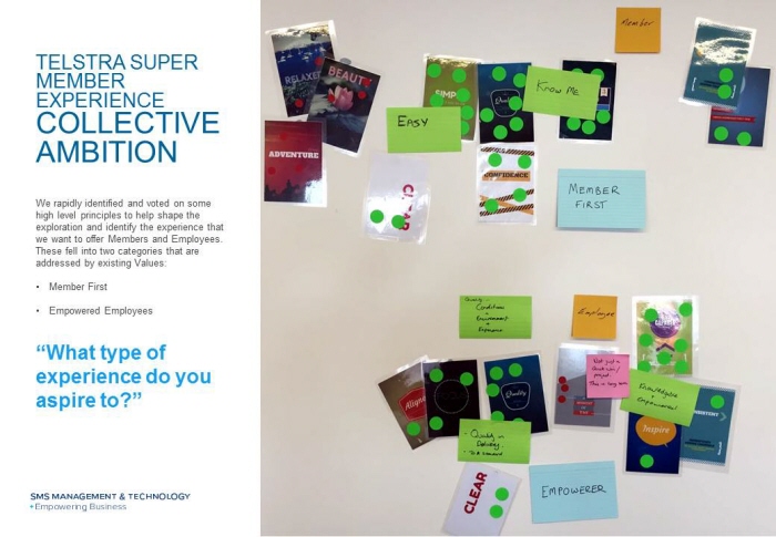 Design Thinking Workshop with Telstra Super by Kamol Sagwan at Coroflot.com