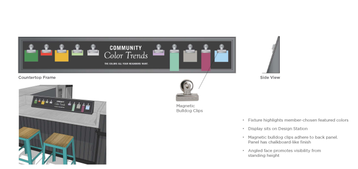 Do it Best - The Color Bar by Mary Lynn Waite at Coroflot.com