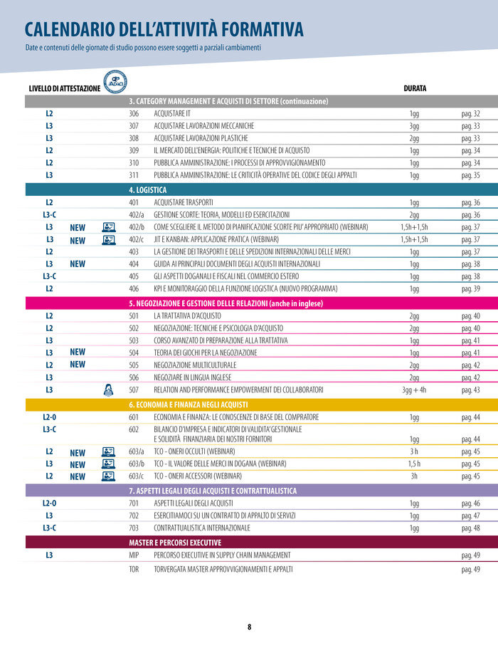 An upload by Davide Albertini on Coroflot: to the project Catalogo Adaci for Management 2018