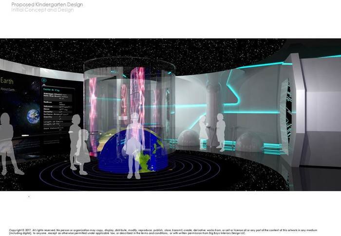 Interactive Kids learning Center: Futuristic Design by Soraya Eltayeb ...