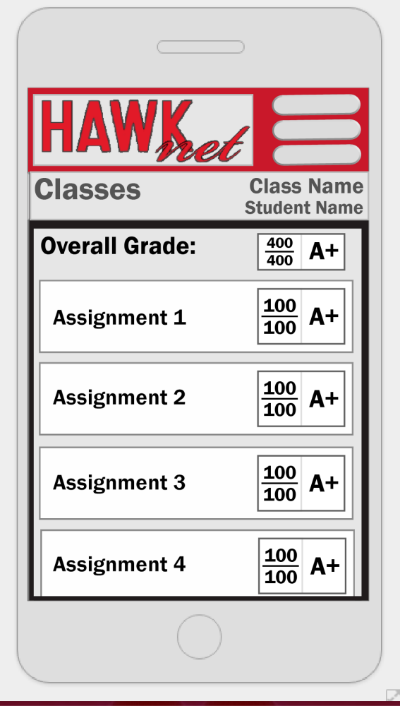 An upload by Trevor Cooper on Coroflot: to the project SCC HawkNet ...