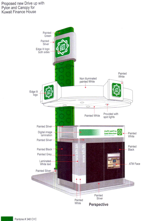 ATM 2D Design by RATHEESH K.RAM at Coroflot.com