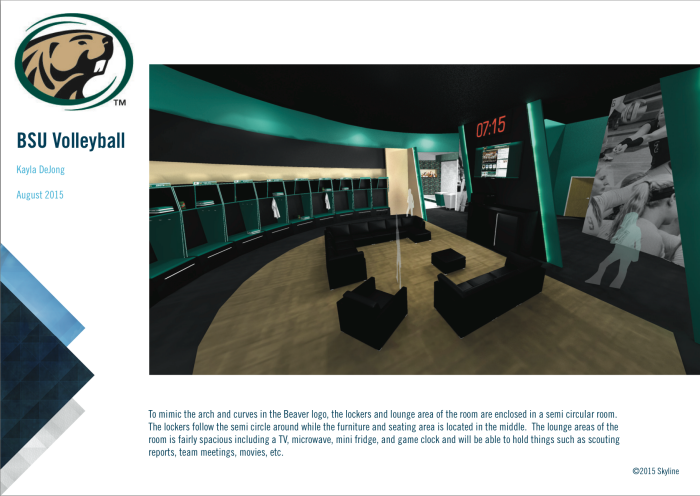 Locker Room Decorating Ideas For Volleyball | Shelly Lighting