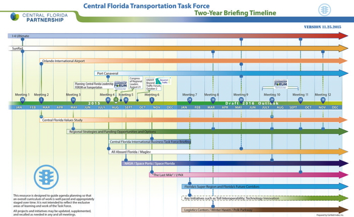 Graphic Design Portfolio by Matthew J. Nolting at Coroflot.com