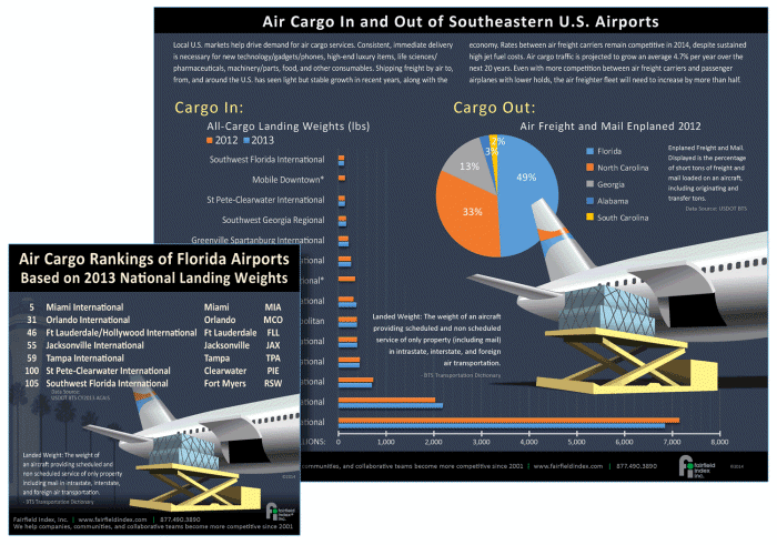 Graphic Design Portfolio by Matthew J. Nolting at Coroflot.com