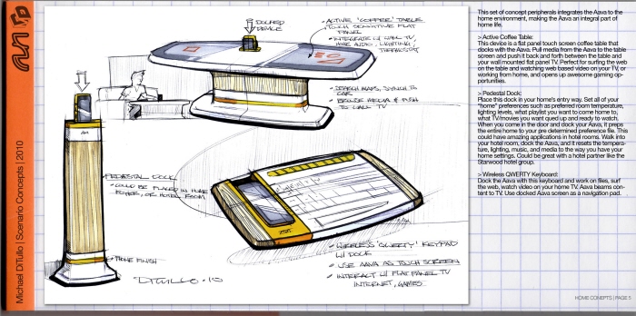 Aava Mobile by Michael DiTullo at Coroflot.com