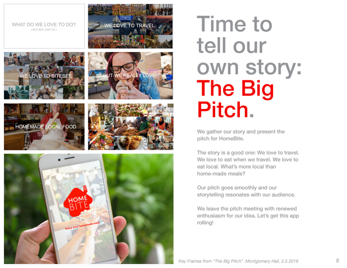 An upload by WEIMING ZHOU on Coroflot: to the project HomeBite