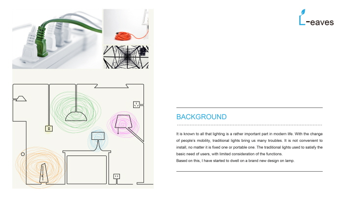 An upload by WEIMING ZHOU on Coroflot: to the project LEAVES