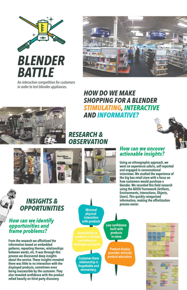 Blender Battle by Nathan Beck at Coroflot.com