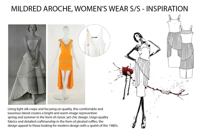 An upload by mildred Design on Coroflot: to the project GERBER ...