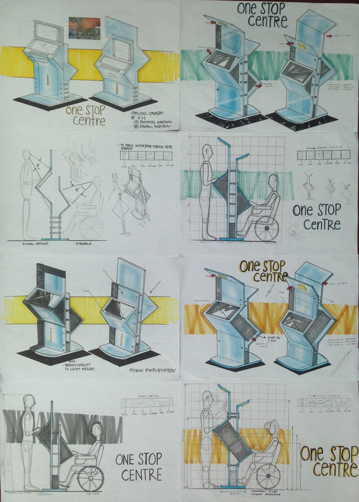 Diploma- Final Project (one stop center) by Zulaikha Ain at Coroflot.com