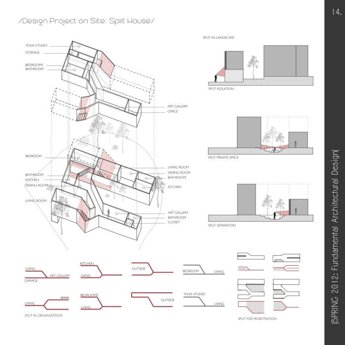 Design Project on Site: Split House by Alena Parunina at Coroflot.com