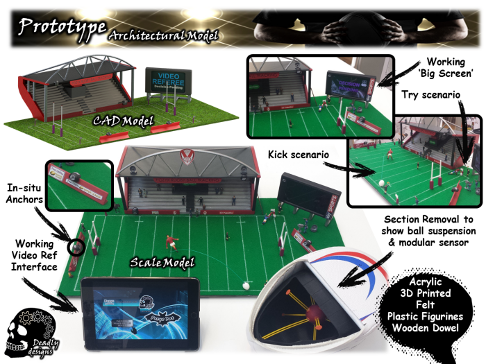 Rugby Ball Positioning & Tracking by Paul Rimmer at Coroflot.com