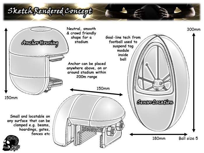 Rugby Ball Positioning & Tracking by Paul Rimmer at Coroflot.com