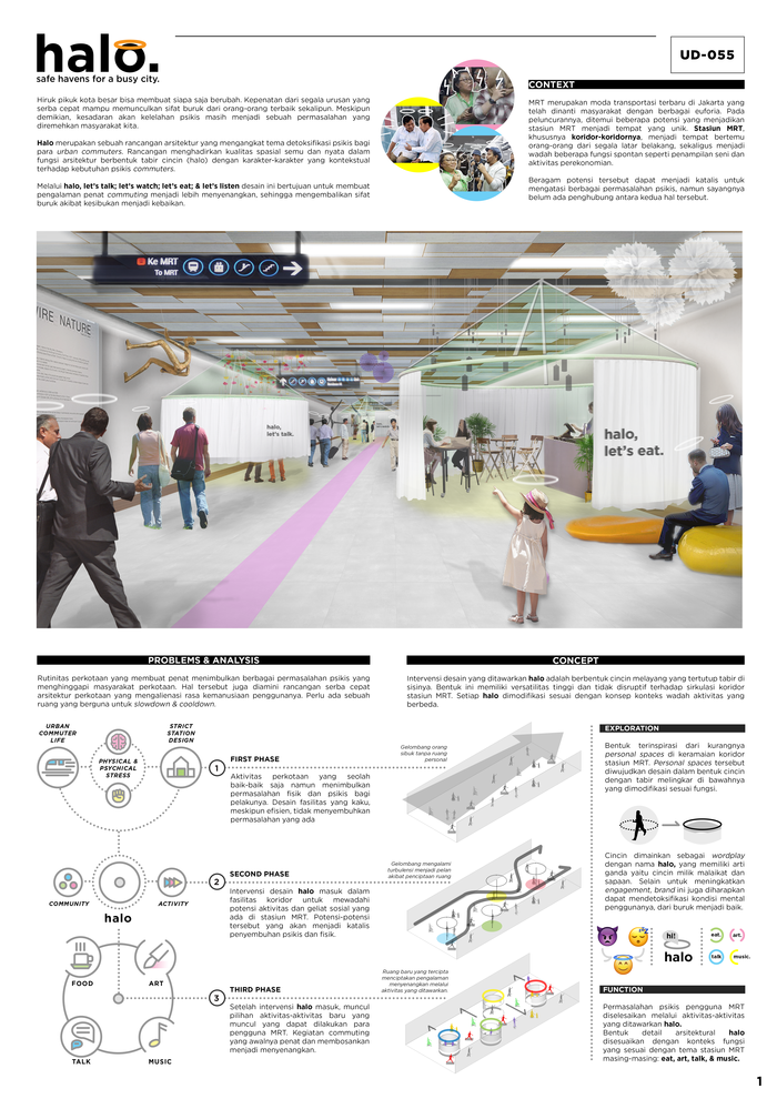 An upload by Pandu Nazarrusadi on Coroflot: to the project Halo : Save ...