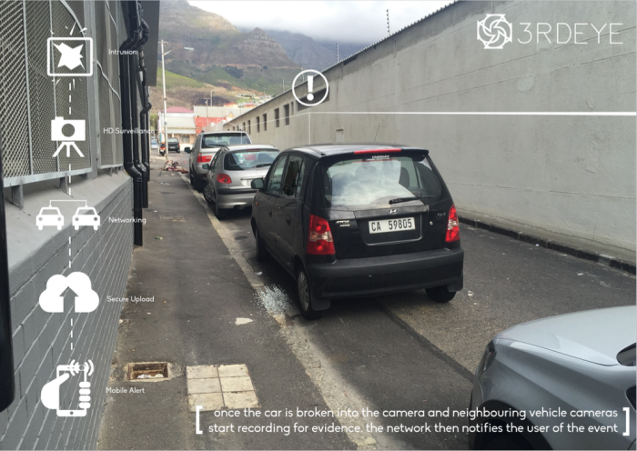 3rd eye camera by Daniel Afonso at Coroflot.com