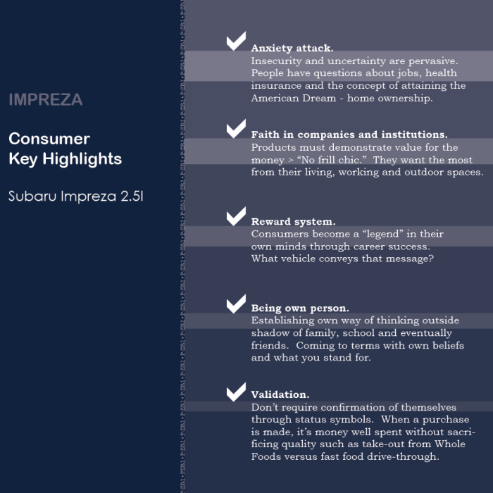 US Consumer Behavior Study - Subaru Impreza Contract by Alexis Senter ...