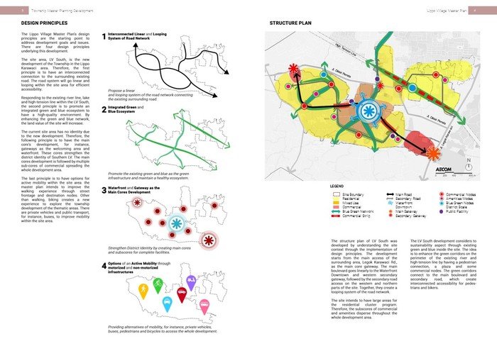 LIPPO VILLAGE MASTER PLAN - Township Development (AECOM Project 2021 ...