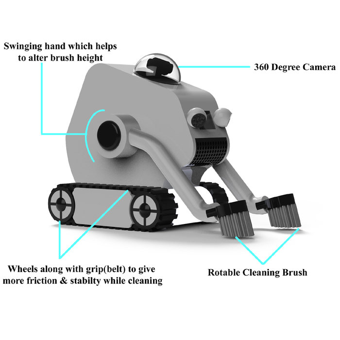 Robotic Sweeper by Subramanian Annamalai at Coroflot.com