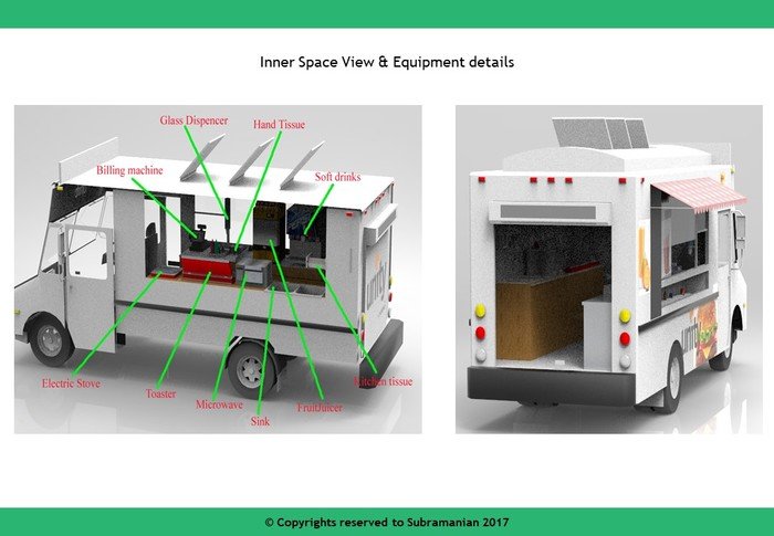 Mobile Food Cart - Project by Subramanian Annamalai at Coroflot.com