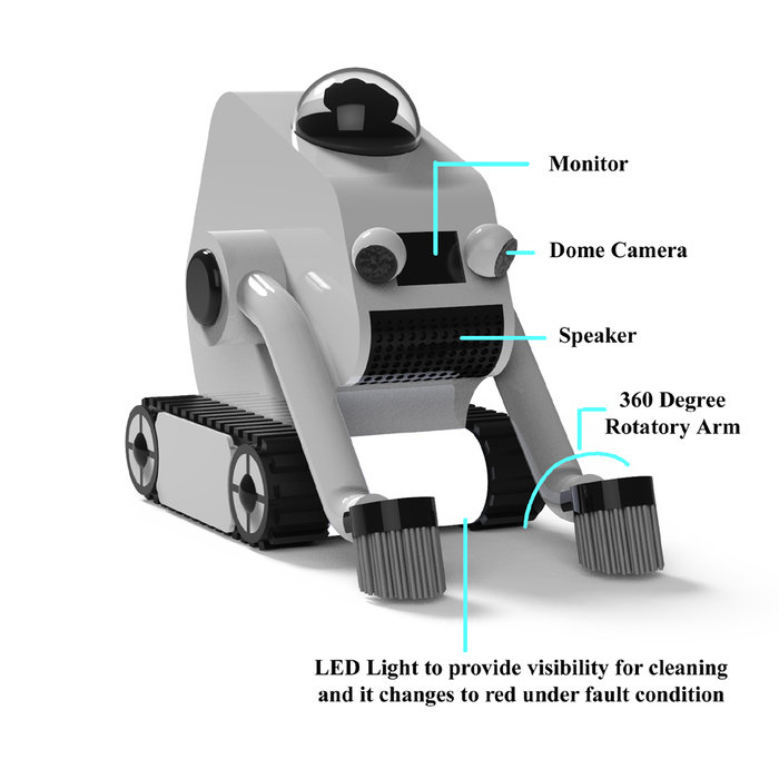 Robotic Sweeper by Subramanian Annamalai at Coroflot.com