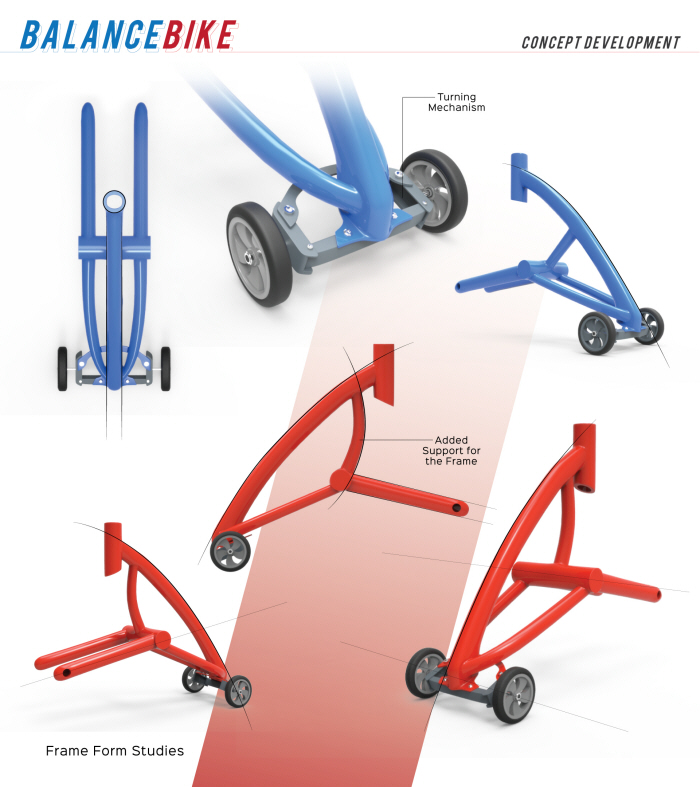 Balance Bike Visual Concepts by Osen Tejada at Coroflot.com