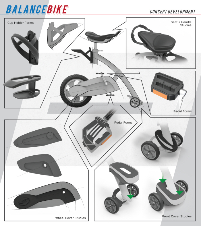 Balance Bike Visual Concepts by Osen Tejada at Coroflot.com