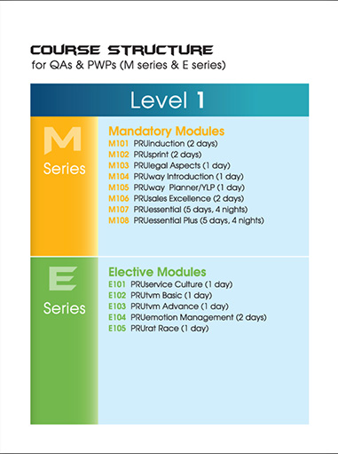 Prudential - PBA Booklet 2 by Lan So at Coroflot.com
