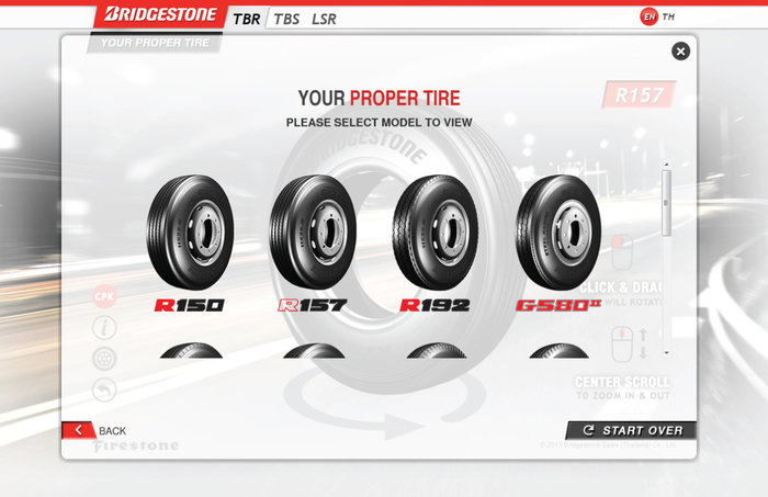 Bridgestone Interactive Product Line-up Catalog by Wassa R Panont at ...