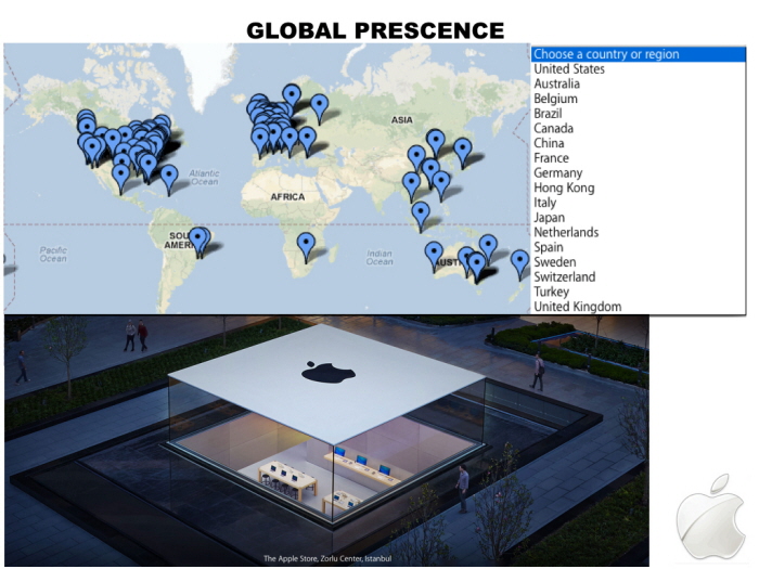 An upload by SILVIA ALCALA on Coroflot: to the project Apple Inc ...