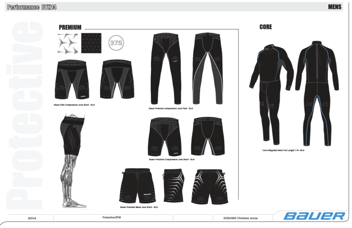 Bauer Men's Base Layer by Christiane Joncas at Coroflot.com