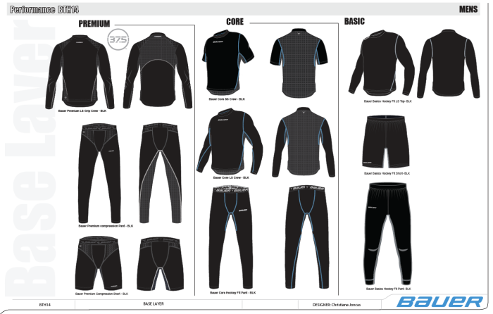 Bauer Men's Base Layer by Christiane Joncas at Coroflot.com