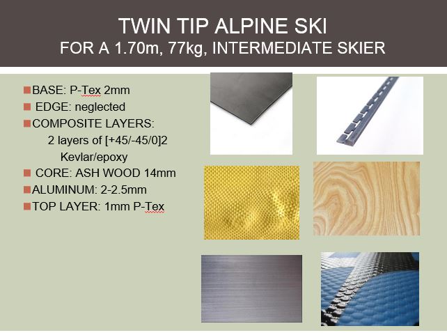 Ski design using composite materials by Kaushik Kudtarkar at Coroflot.com