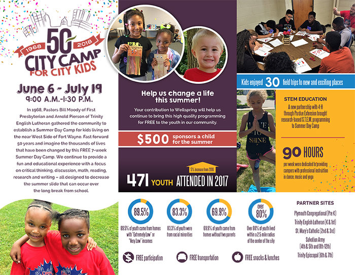 Wellspring Summer Camp by Amy Keller at Coroflot.com