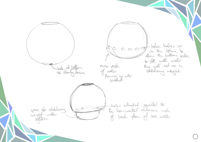 An upload by Matt Groome on Coroflot: to the project Ocean Radiation ...