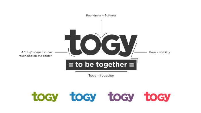 Togy - To be Together by Shannon Turner at Coroflot.com